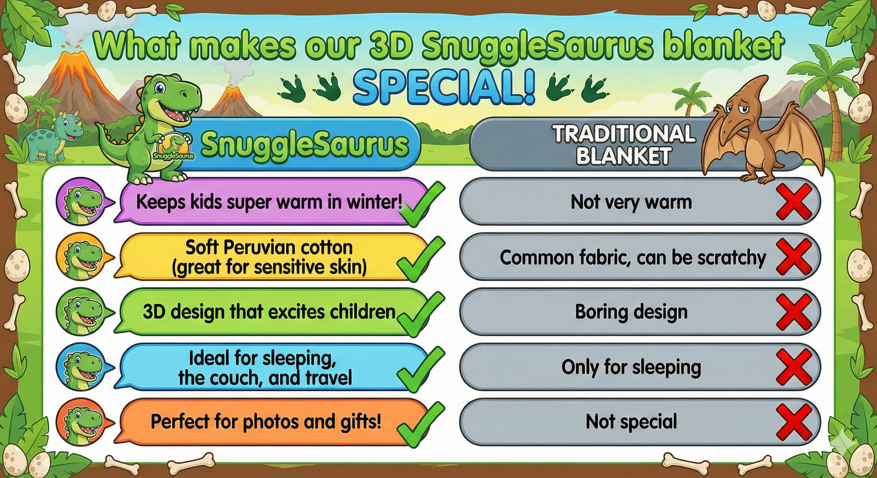 SnuggleSaurus™ 3D Sensory Blanket — Blanket Zoo