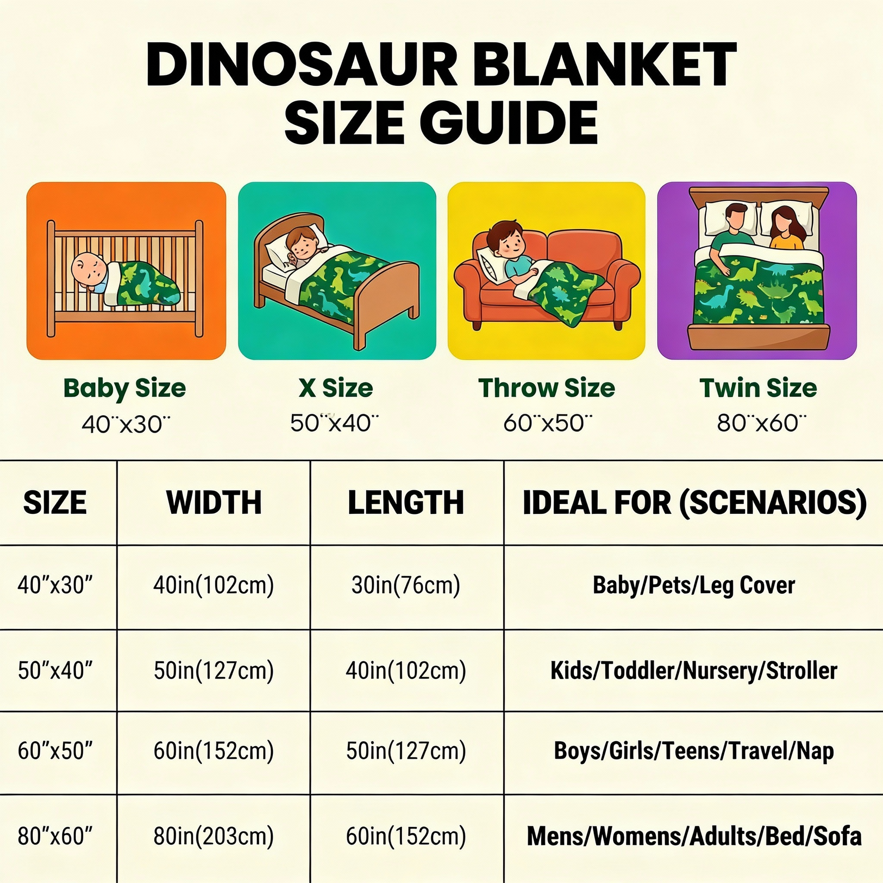 SnuggleSaurus™ 3D Sensory Blanket — Blanket Zoo